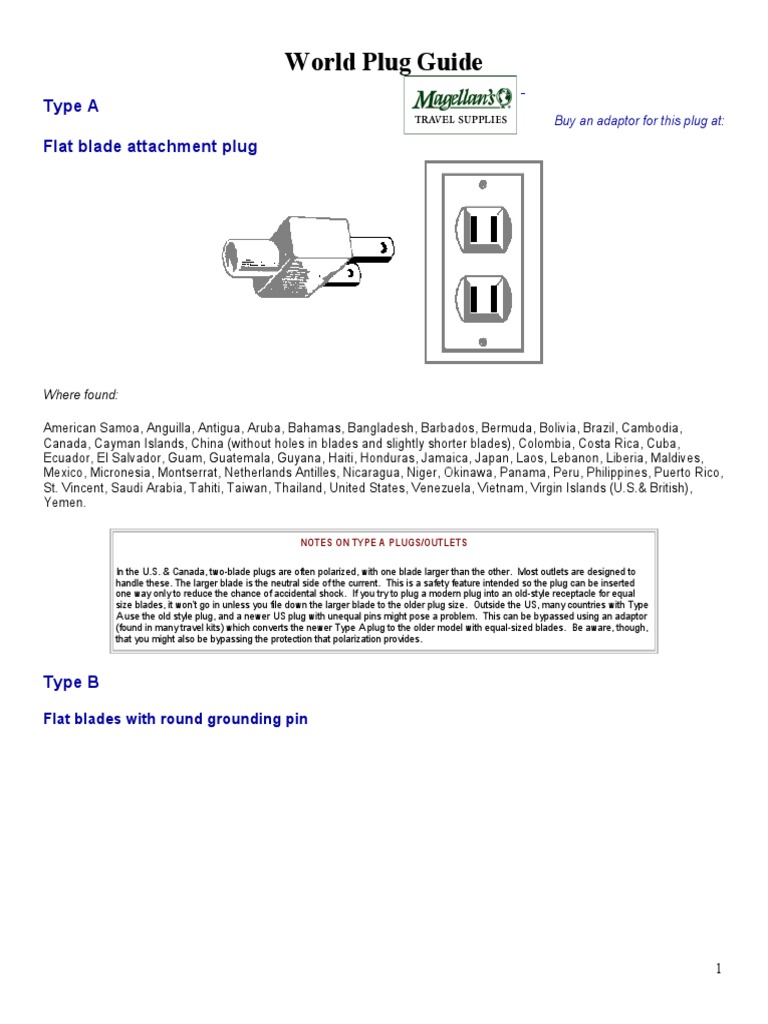 World Plug Guide | PDF | Ac Power Plugs And Sockets