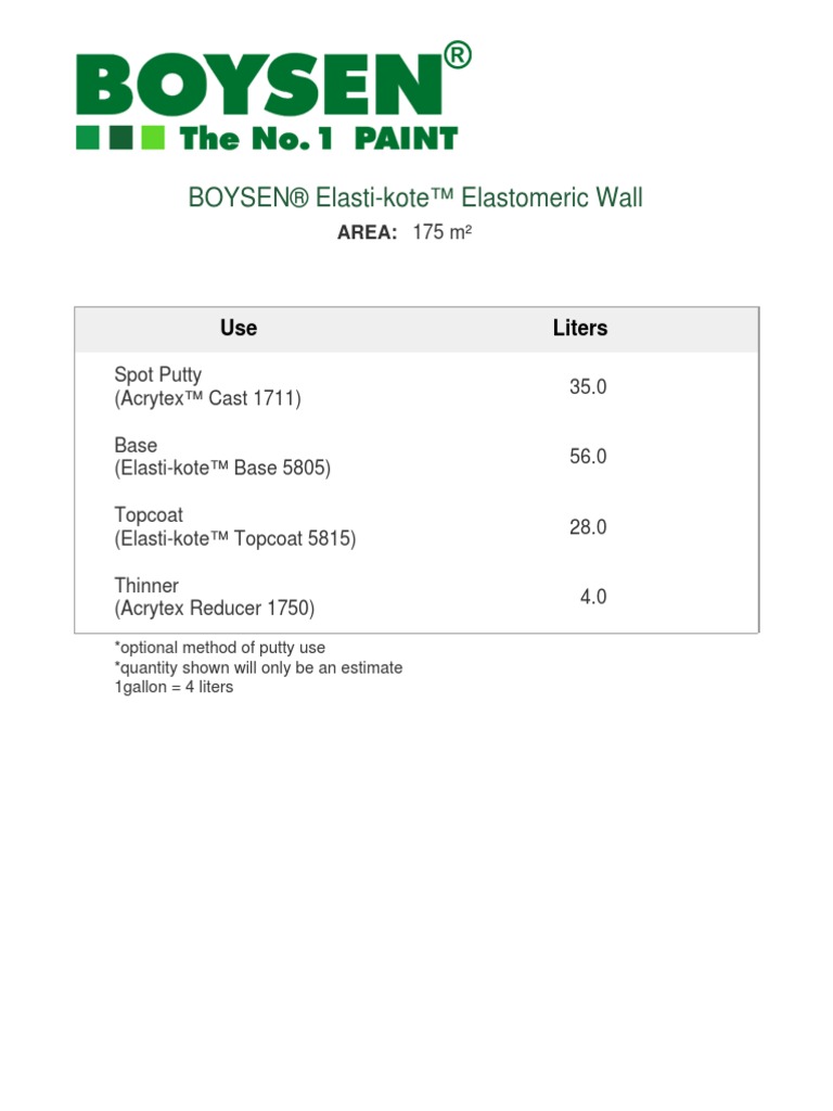 BOYSEN® Elasti-Kote™ Elastomeric Wall: Liters Use | PDF