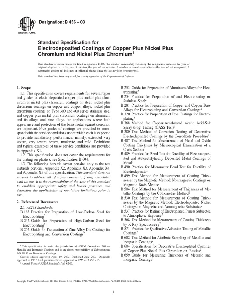 Electrodeposited Coatings of Copper Plus Nickel Plus Chromium and ...