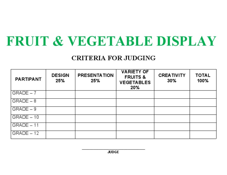 Fruit & Vegetable Display: Criteria For Judging | PDF