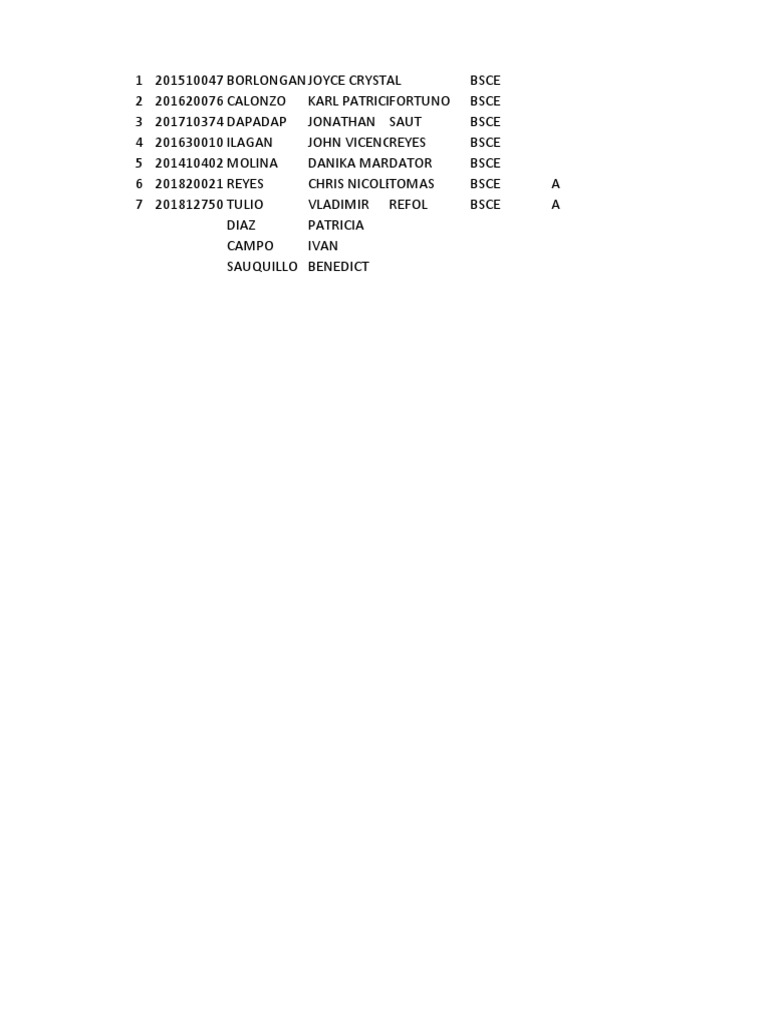 BSCE Student List and Course Details | PDF | Sports & Recreation