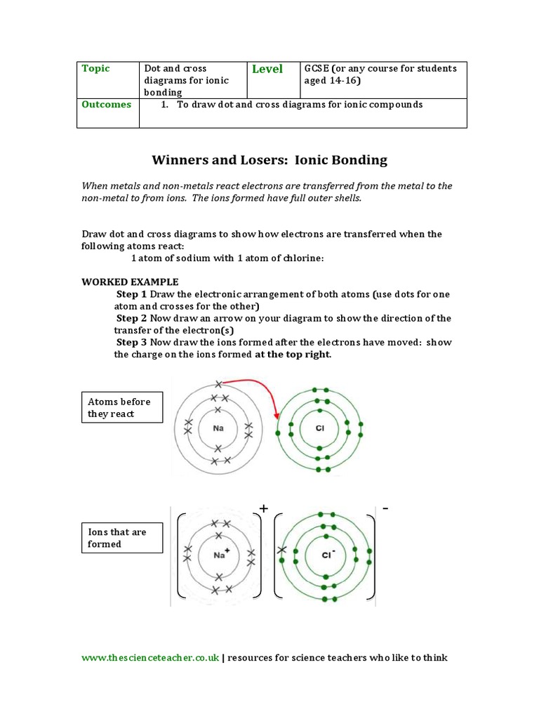 Ionic Bonding Dot and Cross Worksheet | PDF | Ion | Atoms
