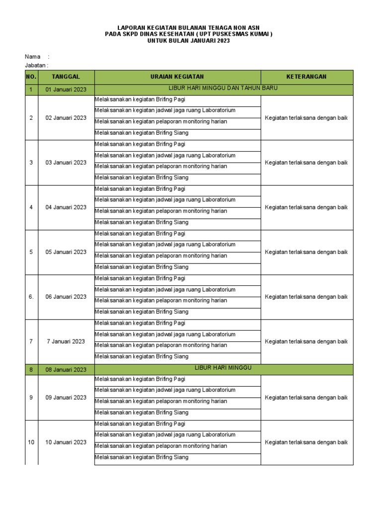 FORMAT URAIAN TUGAS 2023 (1) | PDF
