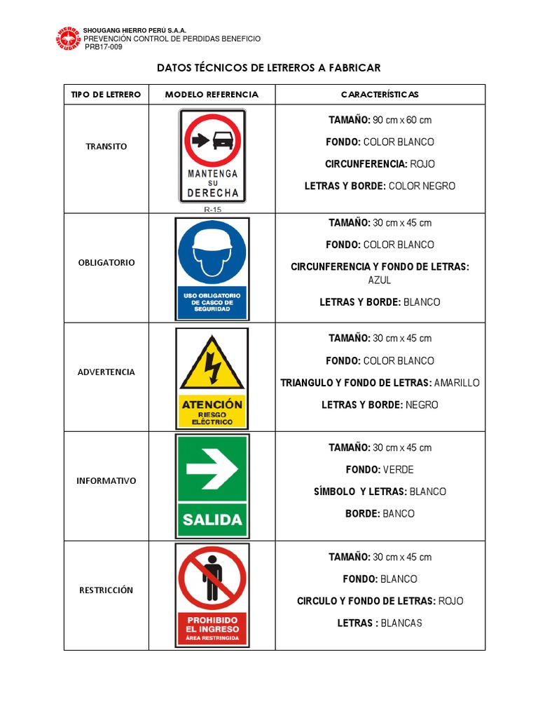 Transito: Tipo de Letrero Modelo Referencia Características | PDF ...