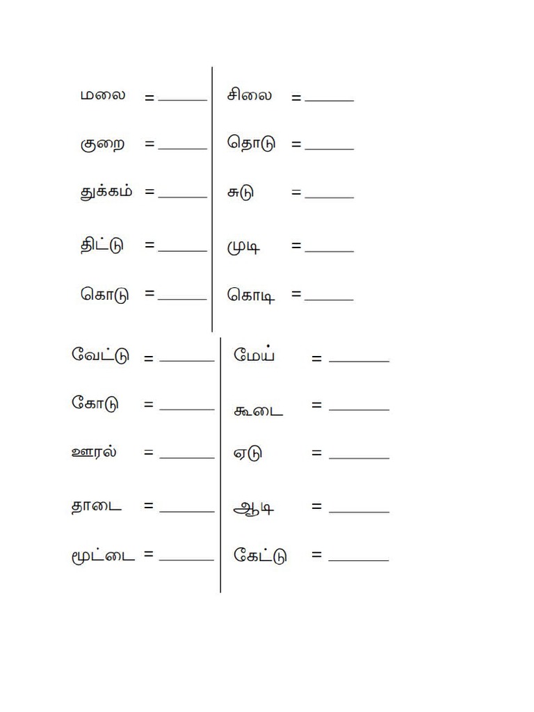 Tamil Nedil | PDF