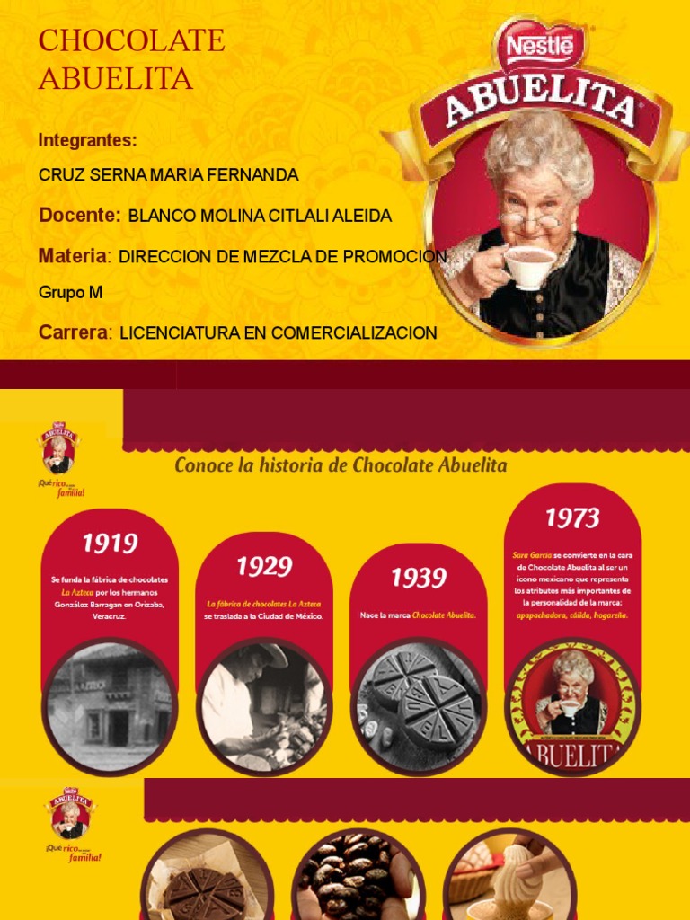 Análisis de Chocolate Abuelita y KFC | PDF