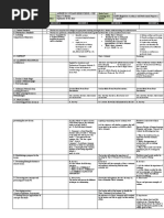 EAPP 1st QTR, LP7 Writing The Reaction Paper | PDF | Idea | Thought