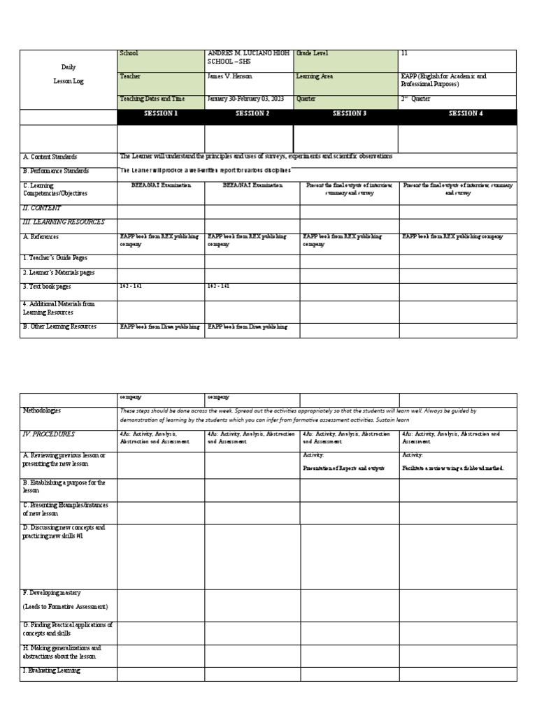 Session 1 Session 2 Session 3 Session 4 | PDF | Learning | Pedagogy