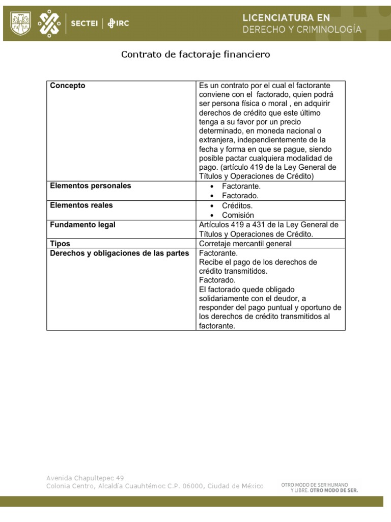 Contrato de Factoraje Financiero | PDF