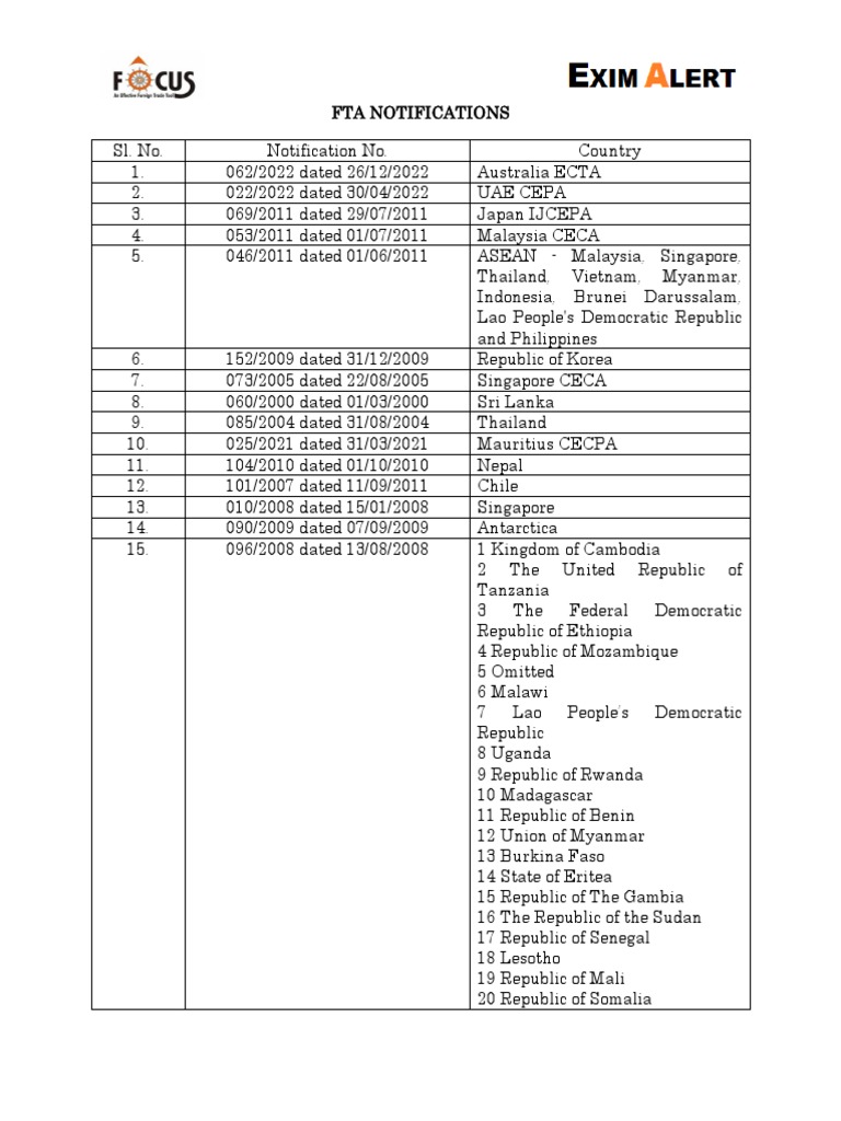FTA Notifications | PDF | Cites