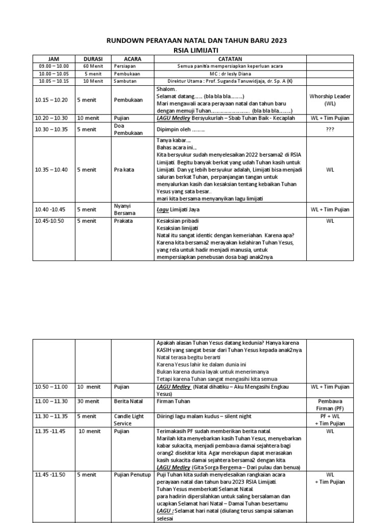 RUNDOWN PERAYAAN NATAL DAN TAHUN BARU 2023 Kel Bes RSIA Limijati | PDF
