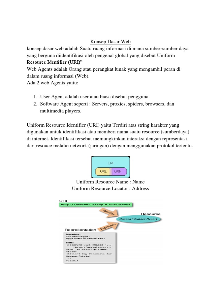 Konsep Dasar dan Arsitektur Web | PDF