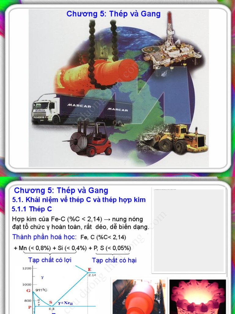 Cuu Duong Than Cong - Com: Chương 5: Thép Và Gang | PDF
