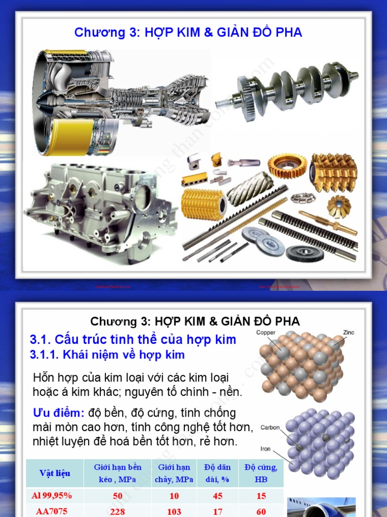 cuu duong than cong - com: Chương 3: Hợp Kim & Giản Đồ Pha | PDF
