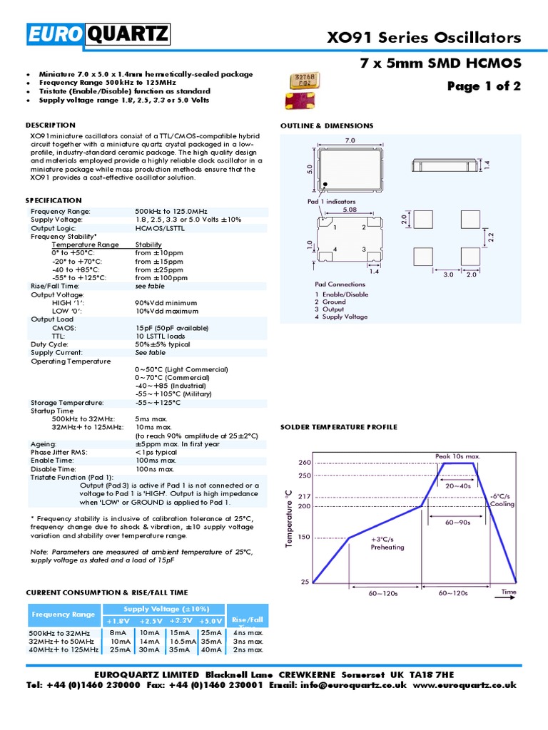50-000MHZX09 Datasheet | PDF | Electronic Oscillator | Physical Quantities