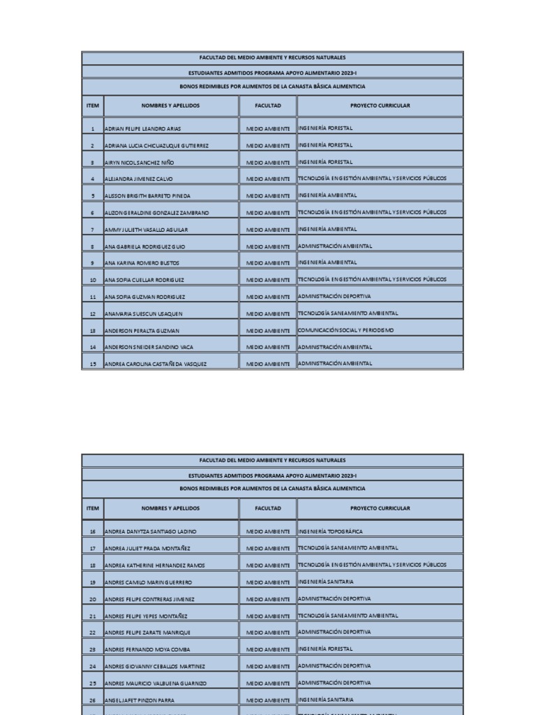 Untitled | PDF | La contaminación del agua | Naturaleza