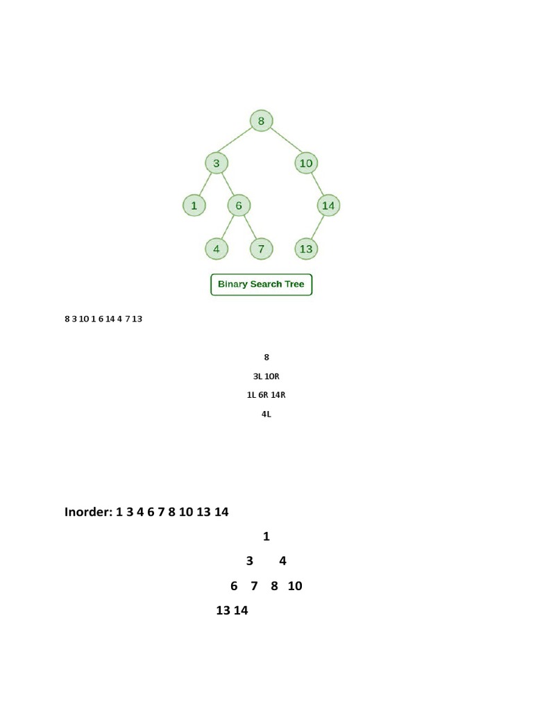 Inorder: 1 3 4 6 7 8 10 13 14 1 3 4 6 7 8 10 13 14 | PDF