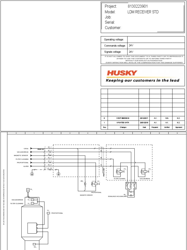 Loading System - LD Mat. Receiver Eplan 81302239 - H | PDF | Electrical ...