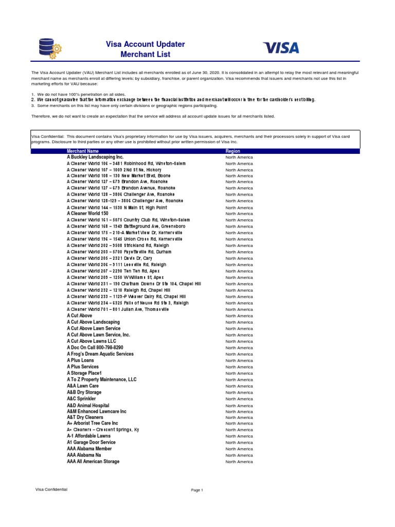 Visa Account Updater Merchant List | PDF | Visa Inc.