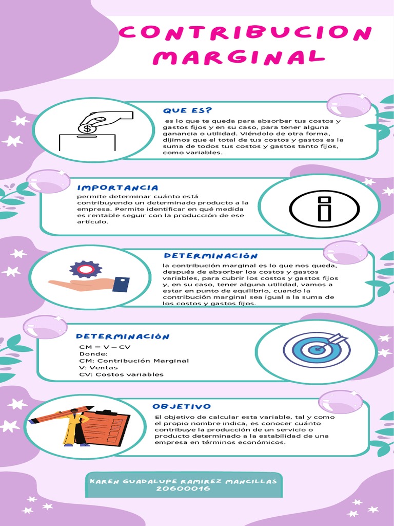 Contribucion Marginal | PDF