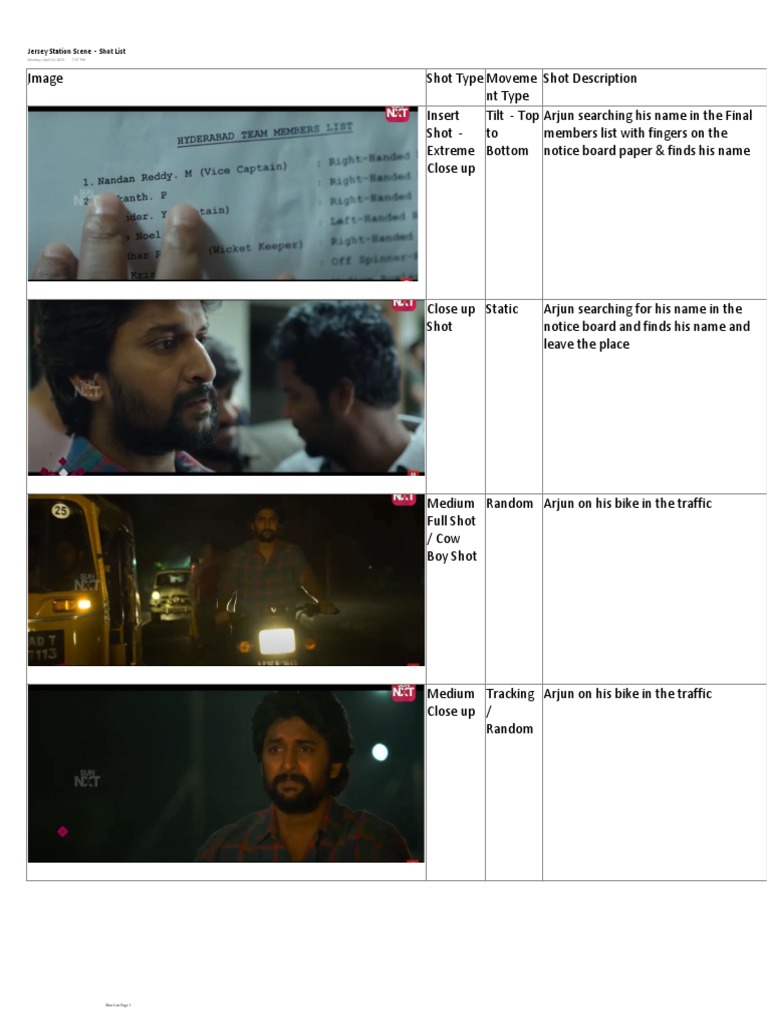 Arjun Train Station Scene - Shot List | PDF