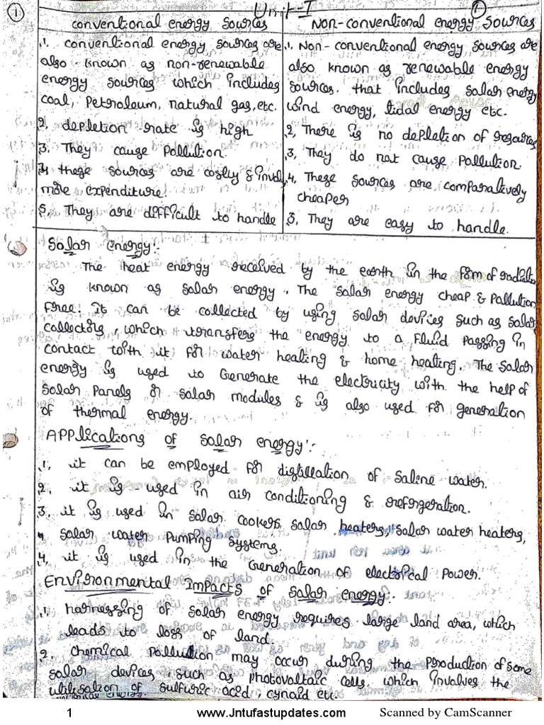 Ges R16 - Unit-1 | PDF