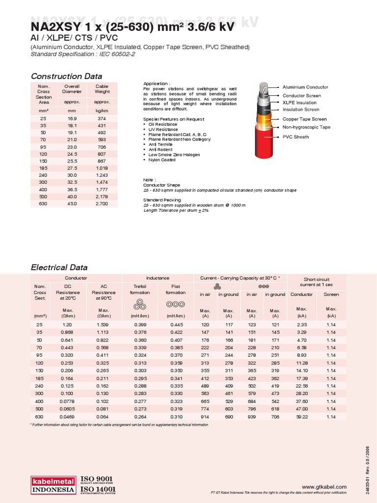 NA2XSY | PDF | Electrical Conductor | Electrical Resistance And Conductance