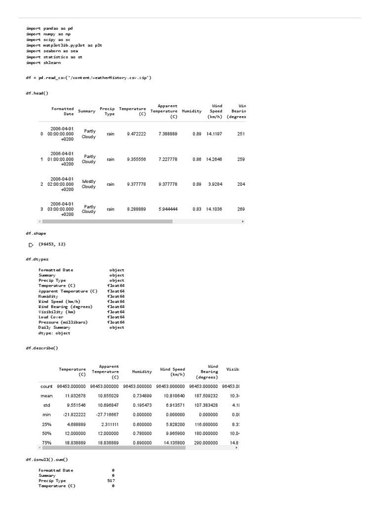 Practical 2.ipynb - Colaboratory | PDF | Regression Analysis | Applied And Interdisciplinary Physics