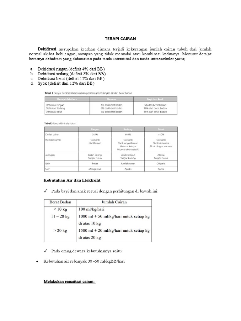 Panduan Terapi Cairan untuk Dehidrasi | PDF | Kesehatan Holistik