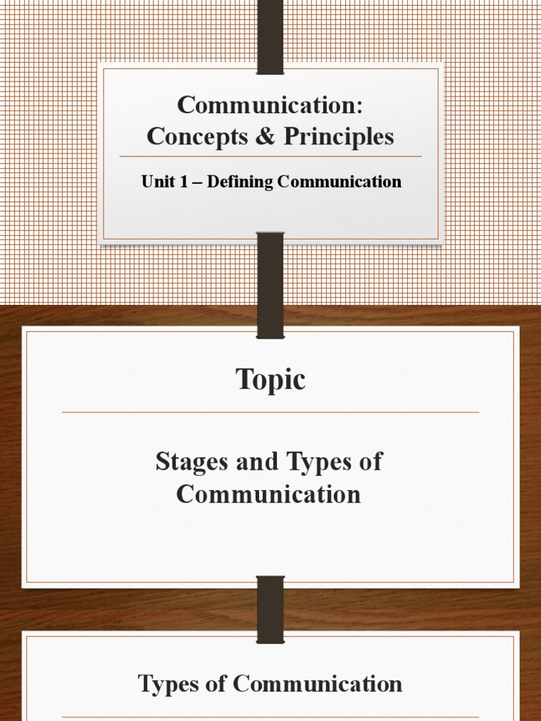 Communication Unit 1 3 Pdf Communication Code