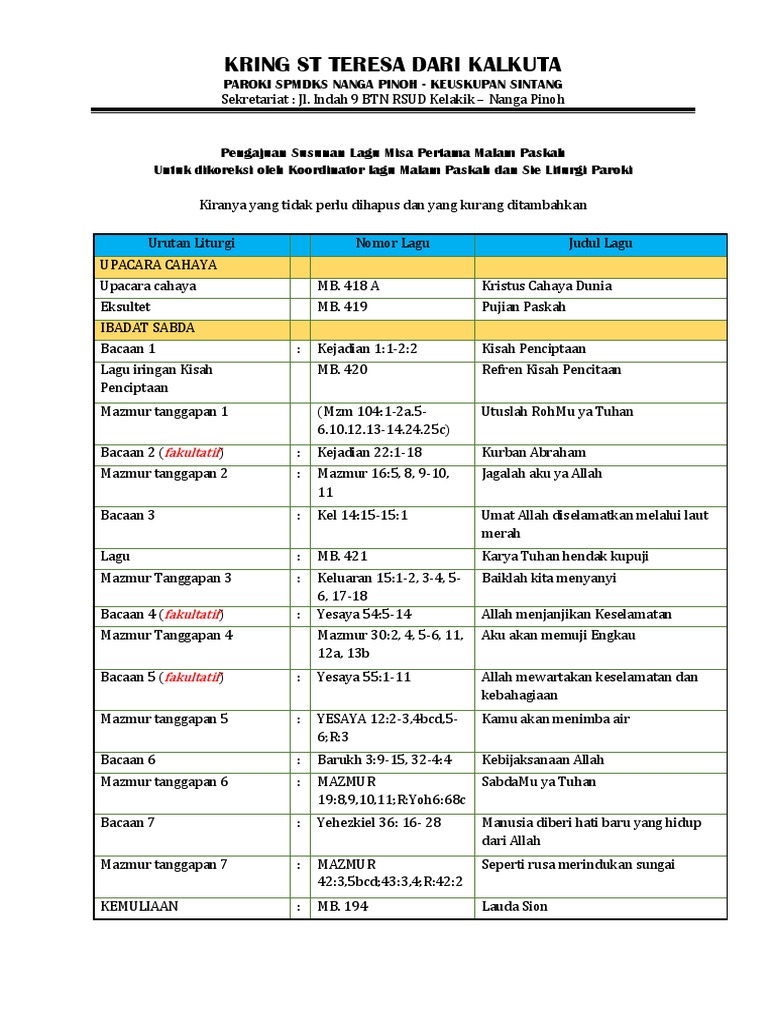 Pengajuan Susunan Lagu Malam Paskah | PDF