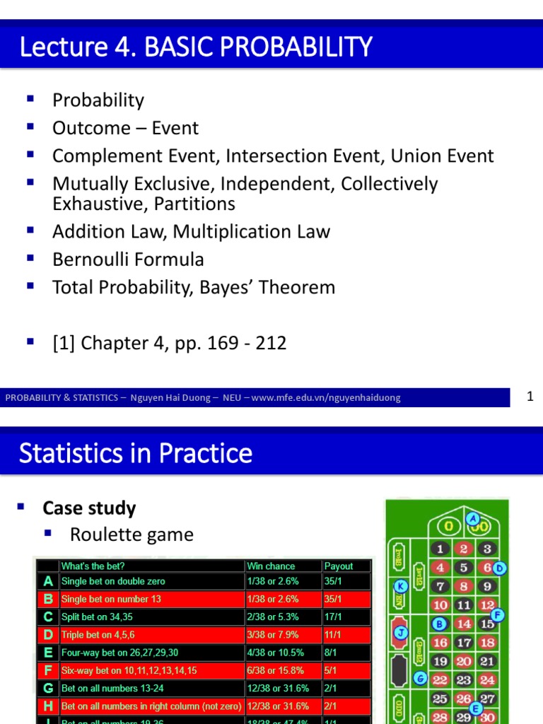 Lecture 4. Basic Probability: PROBABILITY & STATISTICS - Nguyen Hai Duong - NEU - WWW - Mfe.edu ...