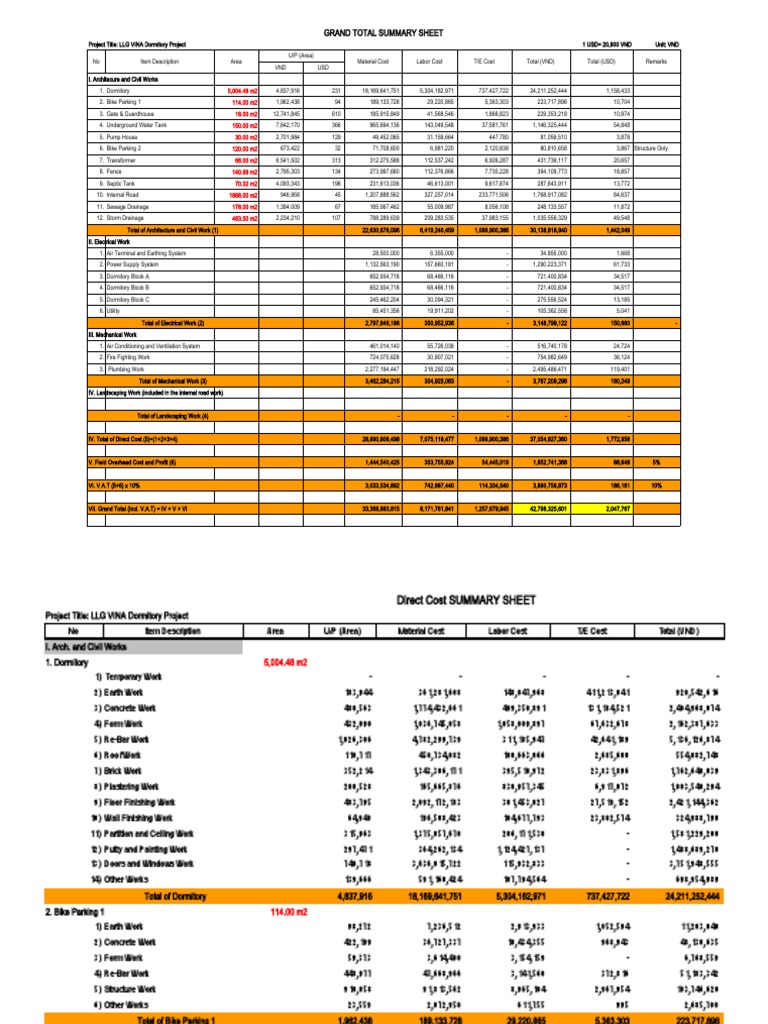 Tender BOQ Format (Rev 2) With Price | PDF | Mortar (Masonry) | Buildings And Structures