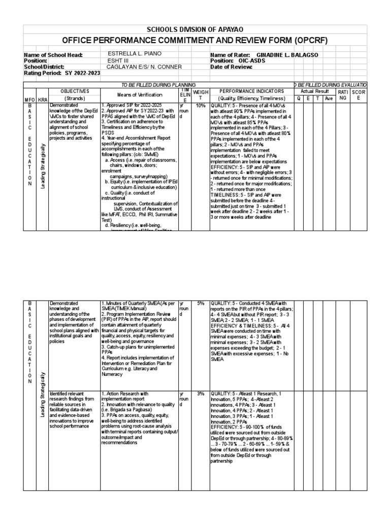 Office Performance Commitment and Review Form (Opcrf) : Schools ...