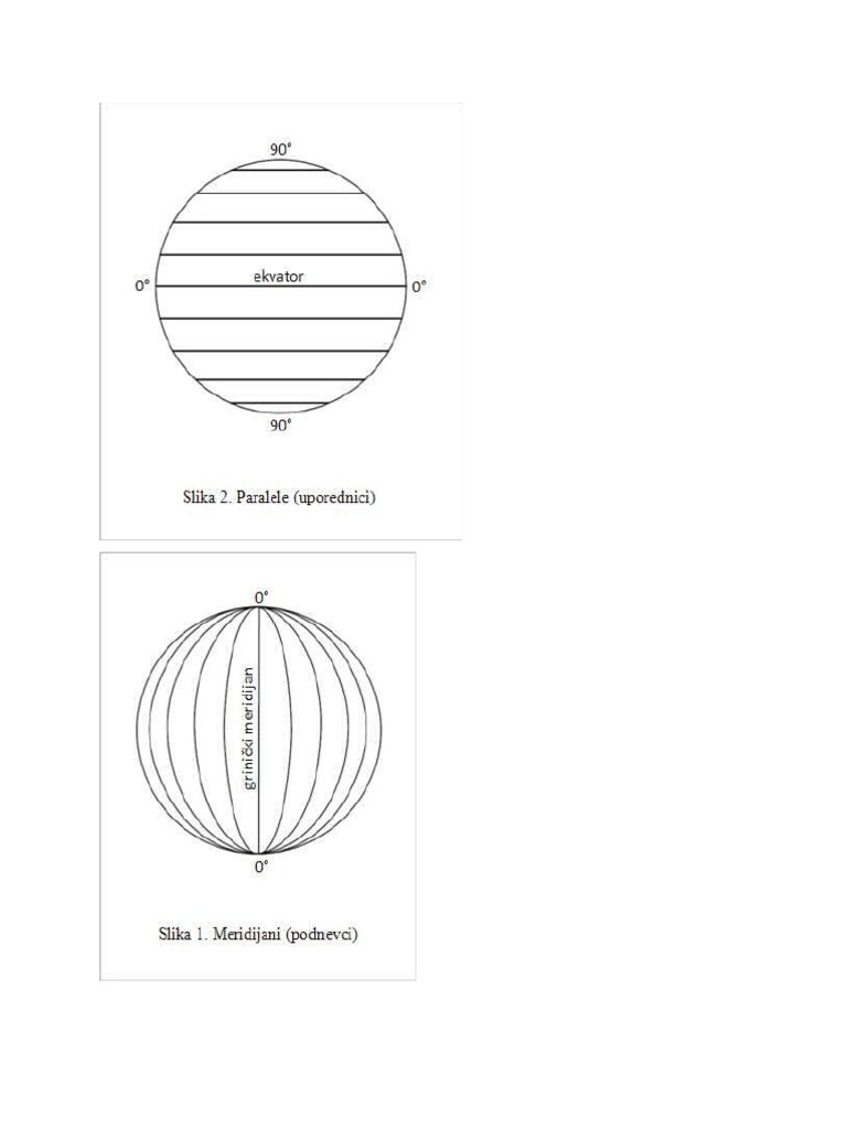 Paralele I Meridijani | PDF