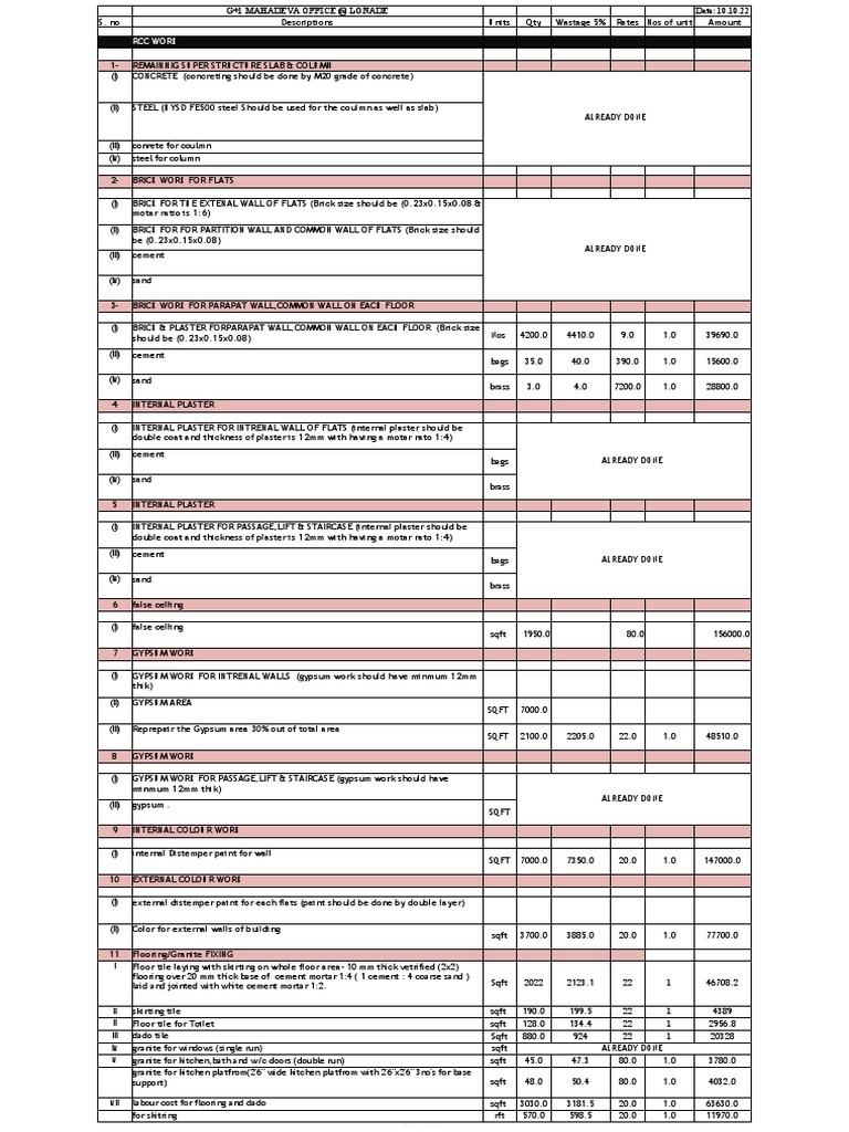 RCC Work | PDF | Plumbing | Wall