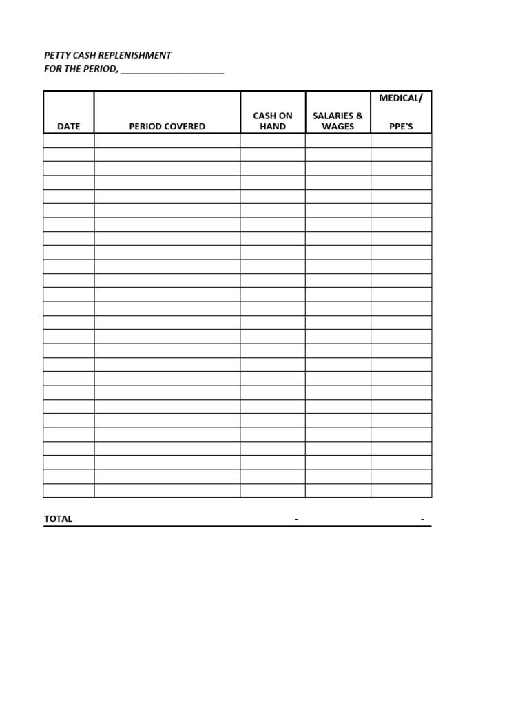 Petty Cash Replenishment Log | PDF