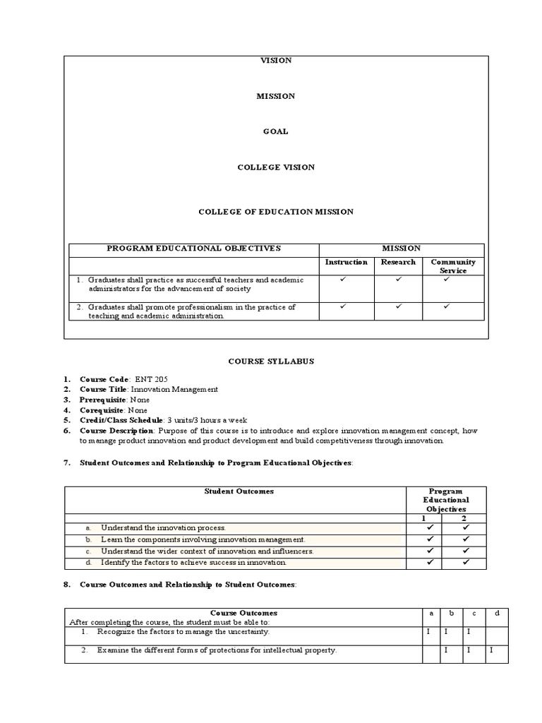 OBE Syllabus Innovation Management San Francisco College | PDF ... OBE Syllabus Innovation Management San Francisco College | PDF ...