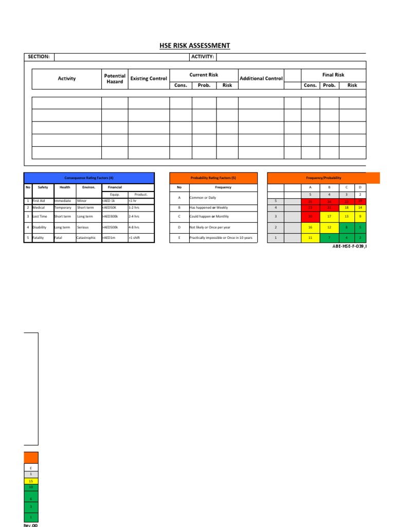 Hse Risk Assessment | PDF | Risk | Safety