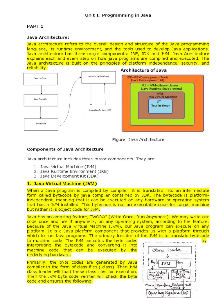 Unit 1 Pdf Inheritance Object Oriented Programming Method Computer Programming