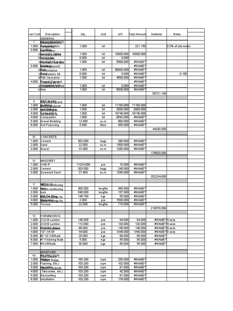 Bill of Quantities Example | PDF | Building Materials | Building ...