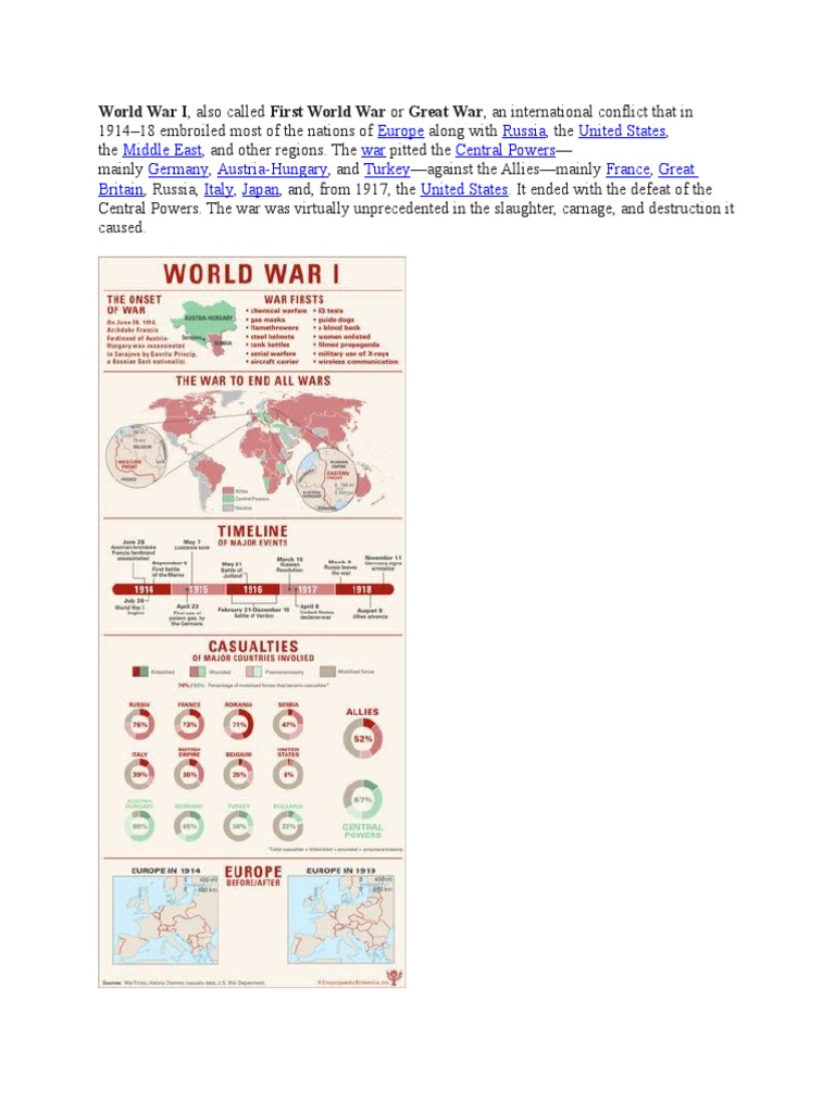 Europe Russia United States Middle East War Central Powers Germany ...