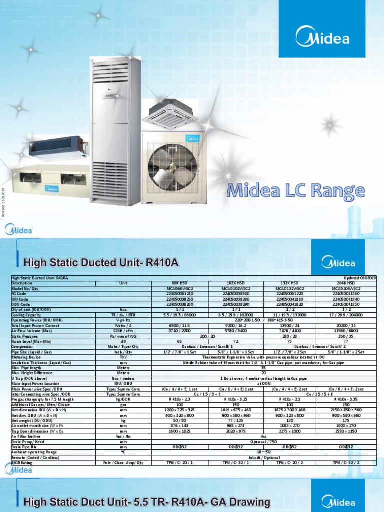 Midea Ductable Details | PDF | Energy Technology | Manufactured Goods