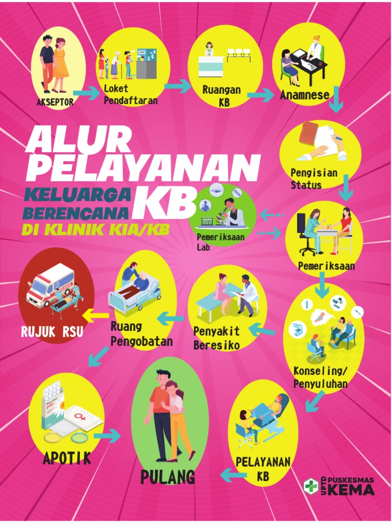ALUR KB Pink | PDF