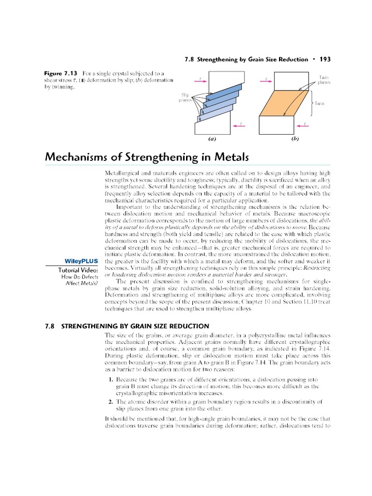 Materials Science and Engineering | PDF