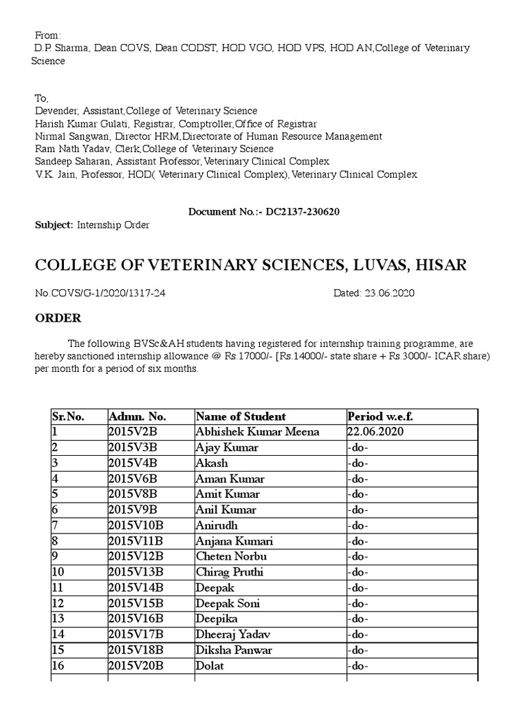 College of Veterinary Sciences, Luvas, Hisar: Order | PDF