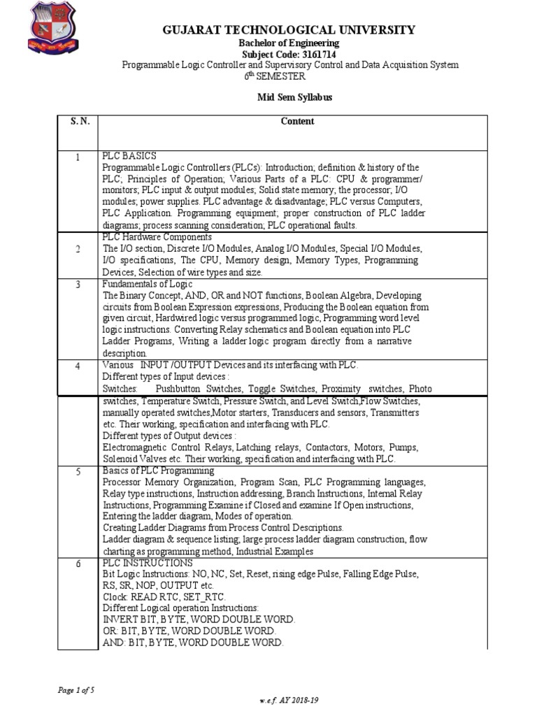 PLC Mid Syllabus | PDF | Programmable Logic Controller | Input/Output
