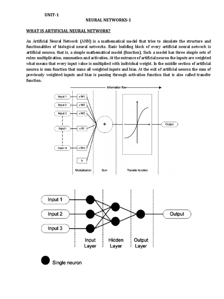 UNIT-1 Neural Networks-1 What Is Artificial Neural Network? | PDF | Neuron | Axon