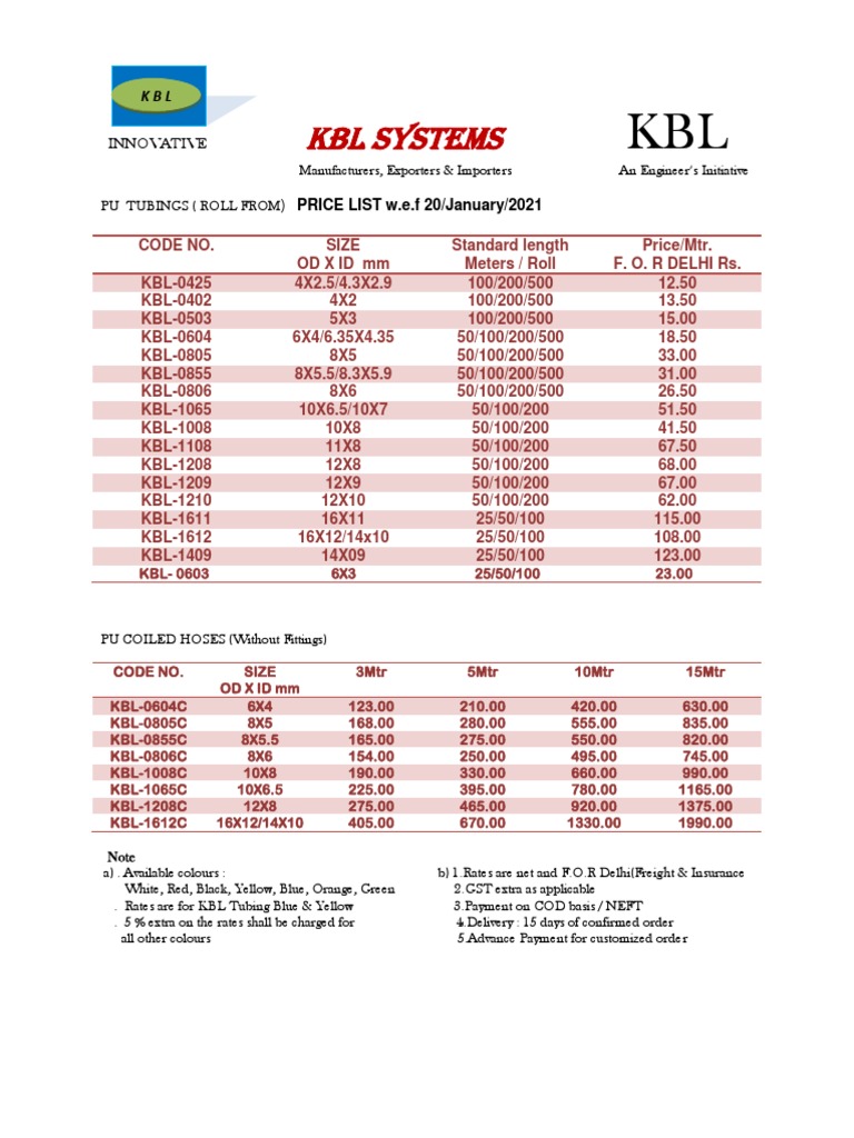 KBL Systems | PDF | Manufactured Goods