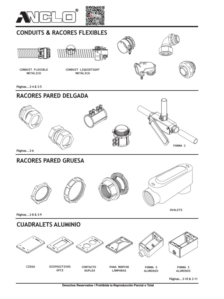 Conectores y Racores para Conduit Flexible | PDF | Tornillo | Aluminio